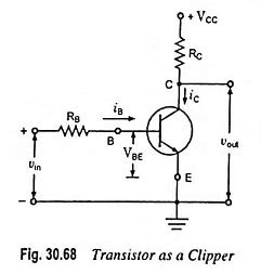 Transistor Clipper Circuit And Waveforms EEEGUIDE COM