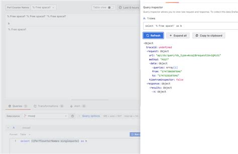 Grafana V Breaks My Sql Queries When I Have Grafana Variables Mssql Grafana Labs Community