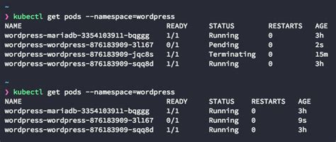 Running Wordpress In A Kubernetes Cluster