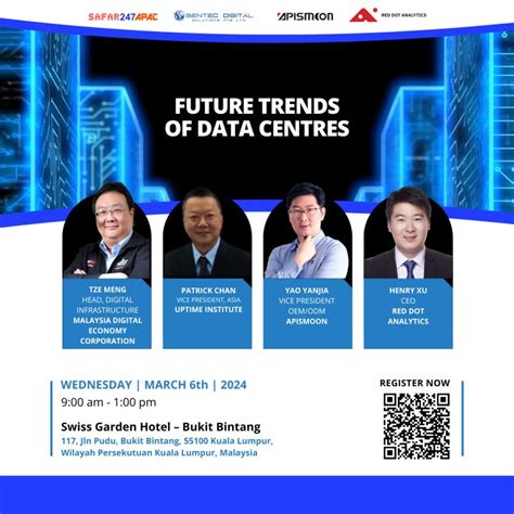 Red Dot Analytics On Linkedin Datacentres Futuretrends Techindustry Networking