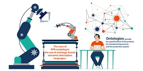 Benchmark Results Position Graphdb As The Most Versatile Graph Database Engine By Ontotext
