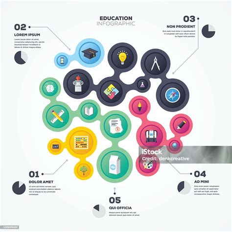 교육 인포그래픽 교육에 대한 스톡 벡터 아트 및 기타 이미지 교육 기하 도형 인포그래픽 Istock