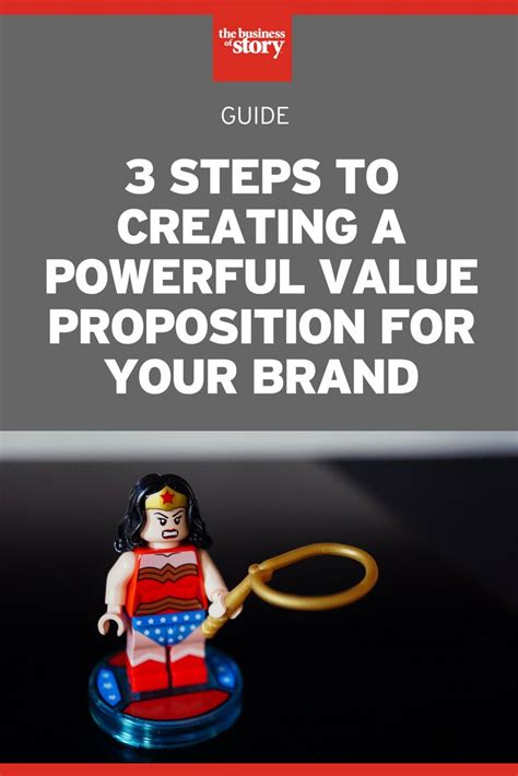 Steps To Creating A Powerful Value Proposition For Your Purpose Driven Brand Business