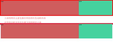 解决网页元素的容器塌陷问题（div高度变为0） 盒子调试时高度为0 csdn博客