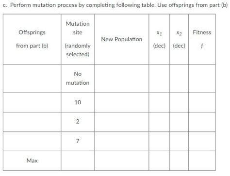 consider maximization of using simple genetic