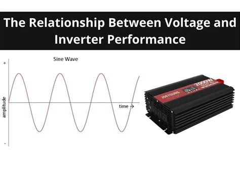 understanding inverter voltage definition functions type and tips