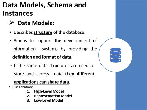 Fundamentals Of Dbms Pptx Computing Technology And Computing