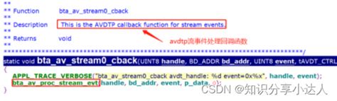 android蓝牙a2dp协议流程分析 九 1 avdtp协议流程详解之start android 蓝牙a2dp 协议源码流程全分析 csdn专栏