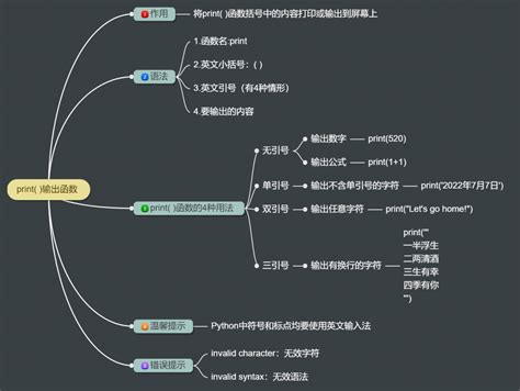 Python 的 Print 输出函数python输出语句print Csdn博客