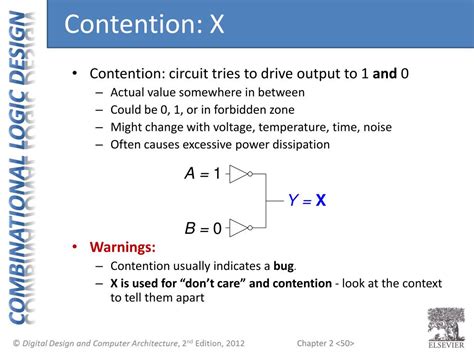 Ppt Introduction Boolean Equations Boolean Algebra From Logic To Gates Multilevel