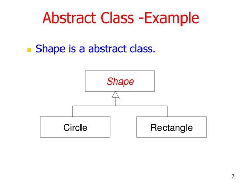 Ppt Final And Abstract Classes Powerpoint Presentation Free Download