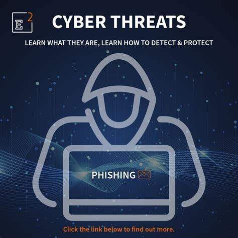 Cybersecurity Cyberthreats Phishing Digitalcastle E2 Technology Solutions