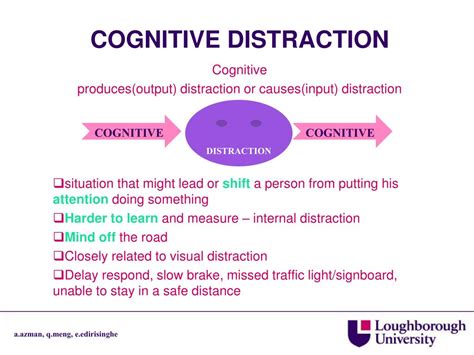 Ppt Correlation Between Eye Movements And Mouth Movements To Detect
