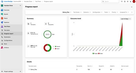 Azure DevOps Series Azure Test Plans DEV Community