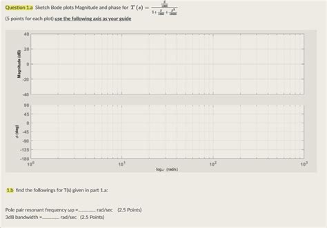 Solved Question A Sketch Bode Plots Magnitude And Phase Chegg
