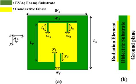Table 1 From Design Of A Flexible Rectangular Antenna Array With High