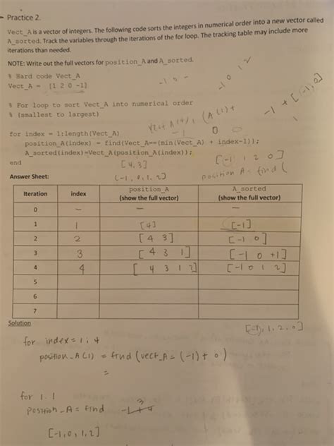 Solved Practice Vect Is A Vector Of Integers The Chegg