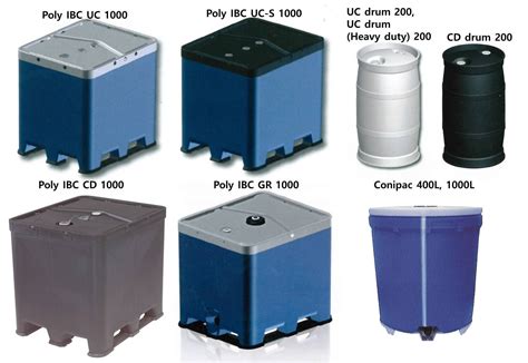 Intermediate Bulk Container