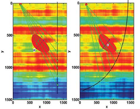 Numerical Solutions Of Seismic Scattering In Heterogeneous Media Cseg