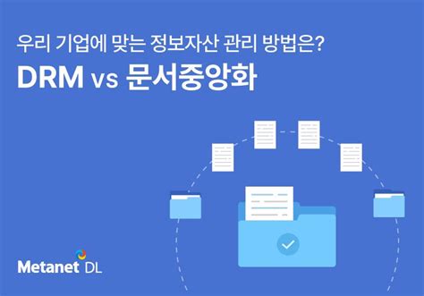 우리 기업에 맞는 정보자산 관리 방법은 Drm Vs 문서중앙화 장단점 비교 Metanet 메타넷