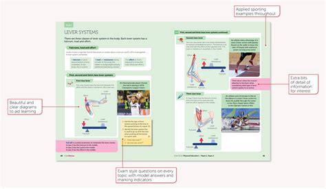 Clearrevise Aqa Gcse Physical Education 8582