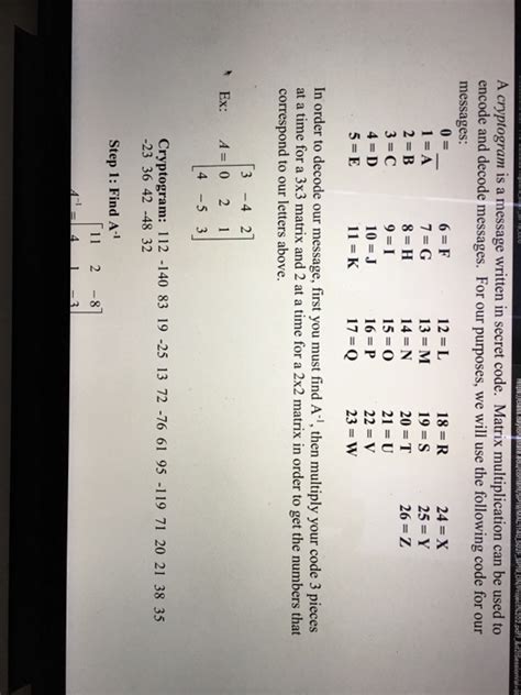 Solved A Cryptogram Is A Message Written In Secret Code