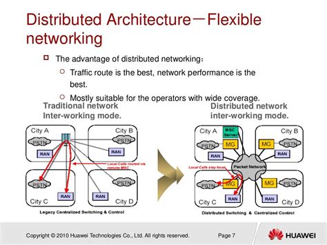 Core Cs Overview 1