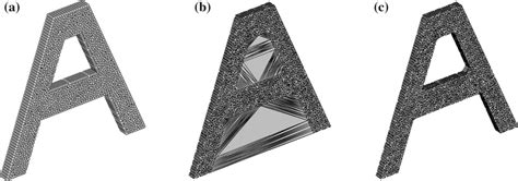 boundary recognition using the alpha shape method download scientific