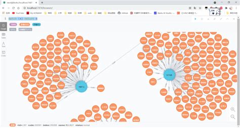 使用neo4j工具导入知识图谱 程序那点事 博客园