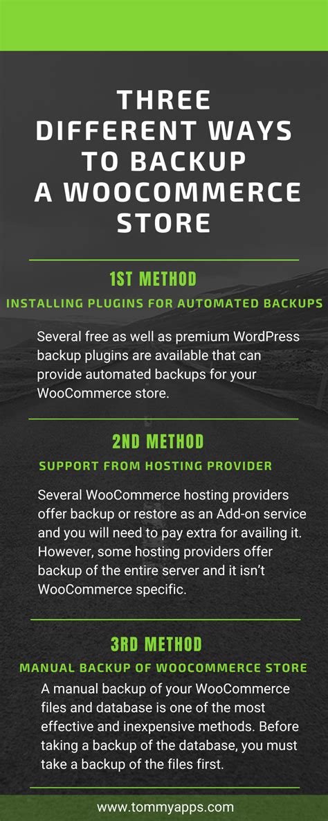 How To Backup A WooCommerce Store Tommyapps