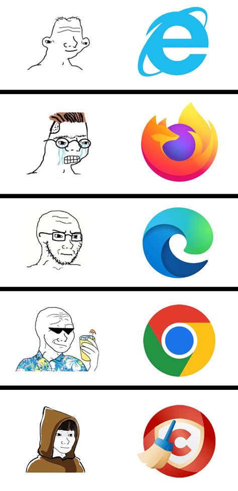 The One True Browser Rlinustechtips