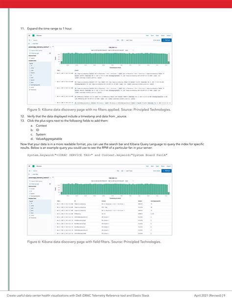 Create Useful Data Center Health Visualizations With Dell Idrac