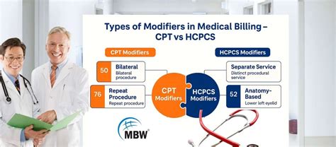 What Is A Modifier In Medical Billing Cpt Hcpcs And More