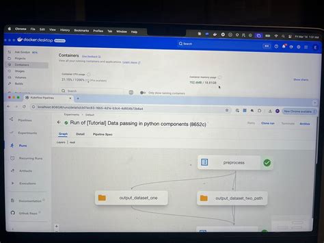Getting Started With Docker Desktop And Kind To Run A Kubeflow Pipeline