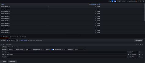Time Series From Csv Data Dashboards Grafana Labs Community Forums