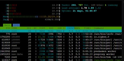 Cpu Usage Is Wrong Shown Calculated On Lxc Debian Container Beta 60 Pi Hole Userspace