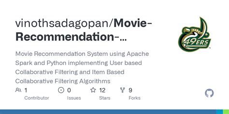 Movie Recommendation System Using Apache Spark Ml 100k U1 Base At