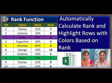 How To Automatically Calculate Rank And Highlight Rows With Colors Based On Rank In Excel YouTube