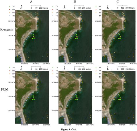 Figure 5 From Development Of Novel Classification Algorithms For Detection Of Floating Plastic