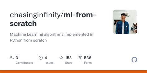 Github Chasinginfinityml From Scratch Machine Learning Algorithms Implemented In Python From