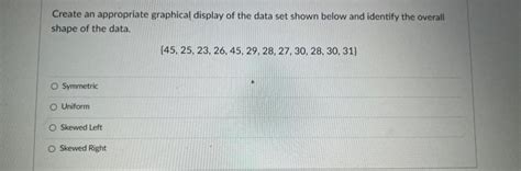 Solved Create An Appropriate Graphical Display Of The Data Chegg