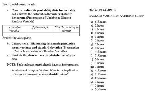 Solved From The Following Details A Construct A Discrete Chegg Com