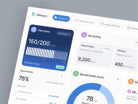 Wellsync Health Tracker Dashboard By Plainthing Ui For Plainthing