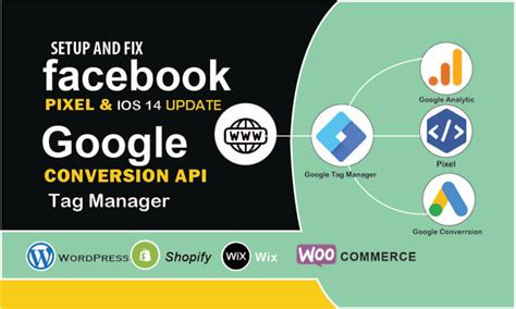 setup facebook pixel conversion api install pixel and fix by jahidking