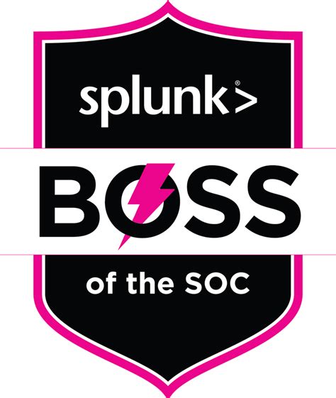 Dave Herrald On Linkedin Botsv3 Dataset Released Splunk