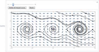 Differential Equations Stop Integration In Ndsolve Mathematica