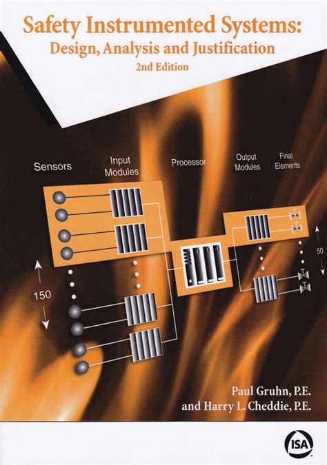 Mechatronics Pinterest Board 600 Ideas From Isa Automation Books