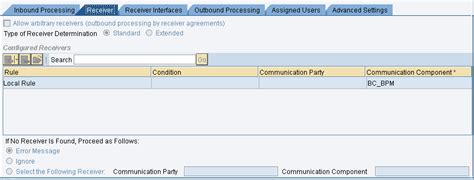 Step By Step Guide On How To Create Bpm Scenario Sap Community