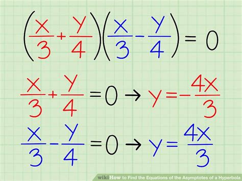 How To Find The Equations Of The Asymptotes Of A Hyperbola