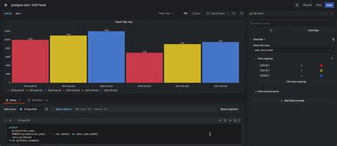 Docs Improve Bar Chart Color By Field Option Documentation · Issue 46866 · Grafanagrafana